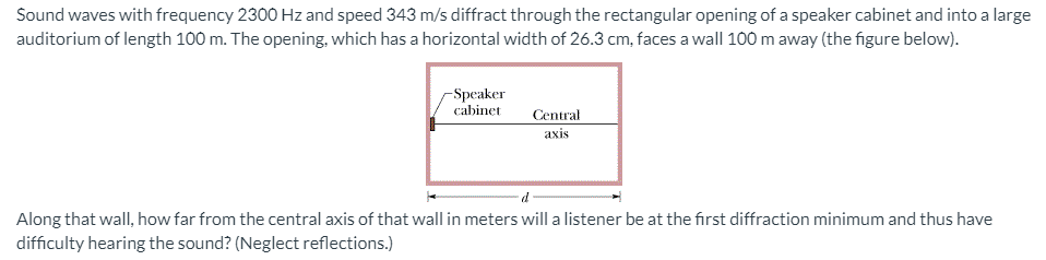 Solved Sound waves with frequency 2300 Hz and speed 343 m/s | Chegg.com