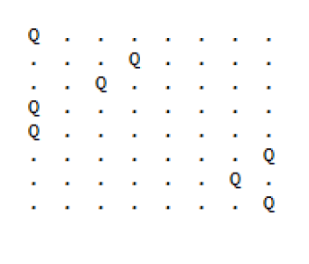 Solved Write a java program to place eight queens on 10 x 10 | Chegg.com