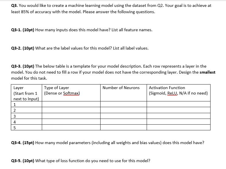 Q3. You would like to create a machine learning model | Chegg.com
