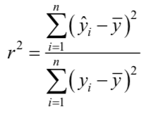 # Least Squares on Spyder (Python) : Note : All the | Chegg.com