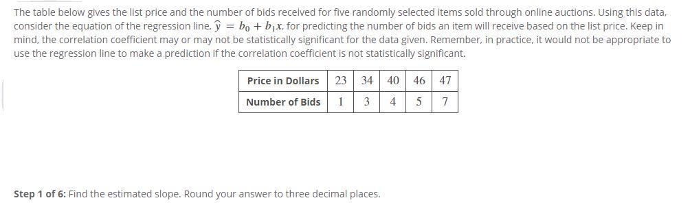 Solved The table below gives the list price and the number | Chegg.com