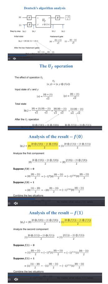 Problem 2: Evaluate the following quantum algorithm. | Chegg.com