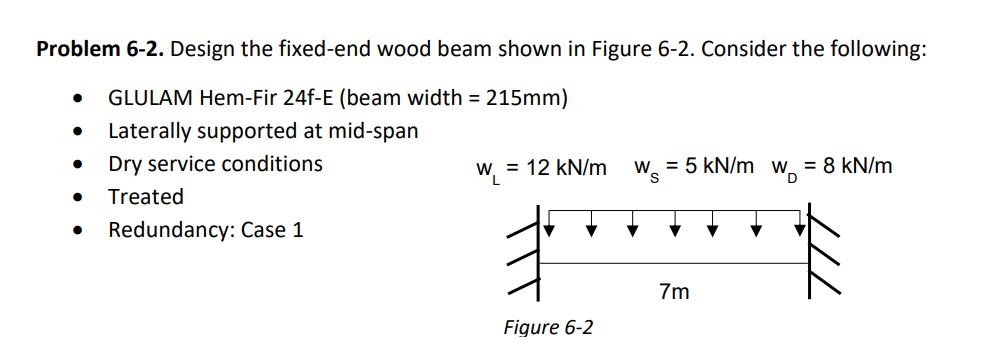 Solved Problem 6-2. Design the fixed-end wood beam shown in | Chegg.com