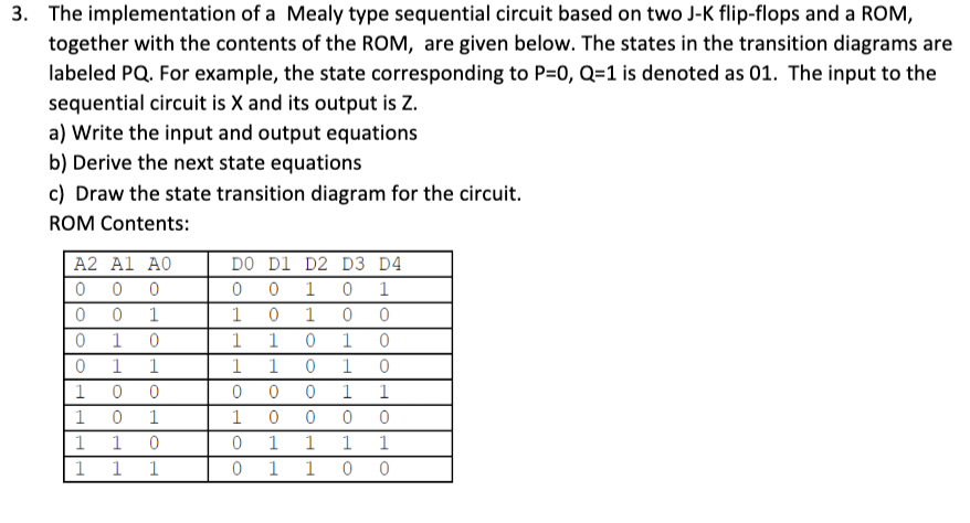 Solved 3. The implementation of a Mealy type sequential | Chegg.com