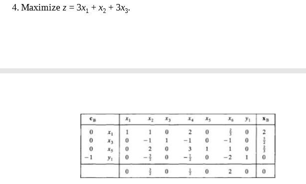 Solved In Exercises 3 and 4 we give the original objective | Chegg.com