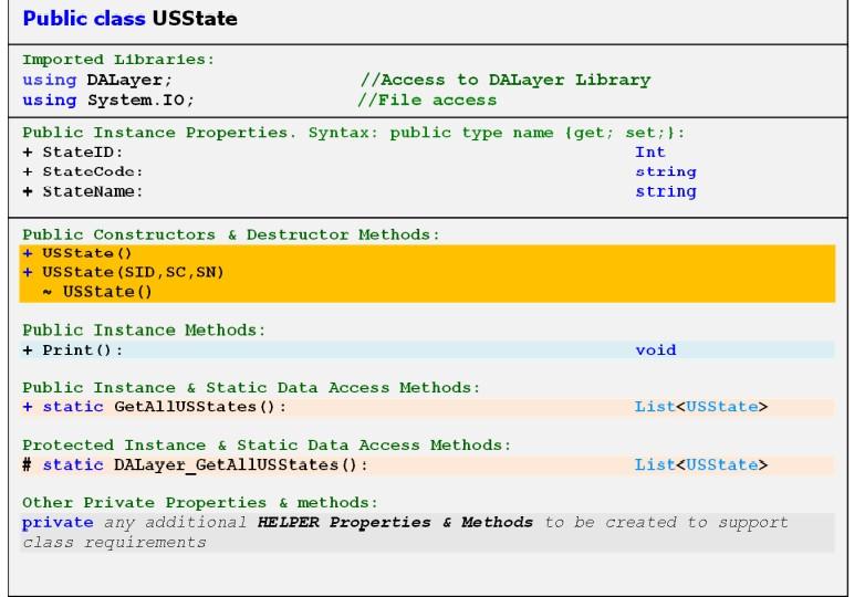 Solved please by using Microsoft Visual studio create c this | Chegg.com