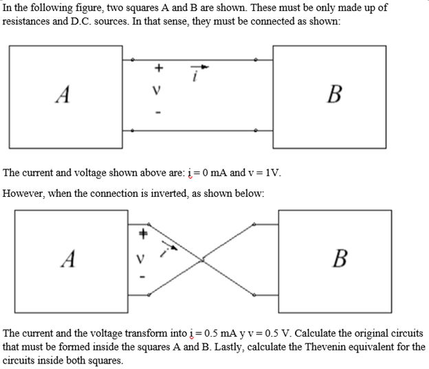 Solved In the following figure, two squares A and B are | Chegg.com