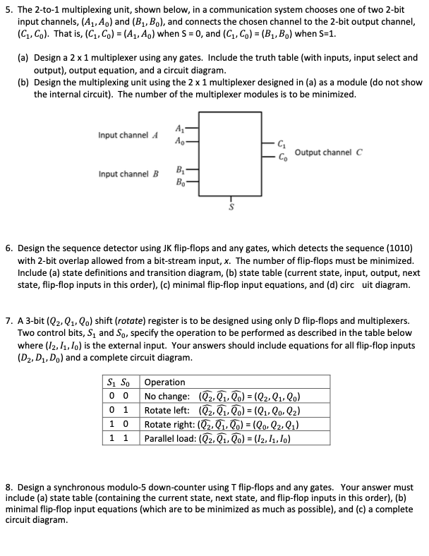 Solved 5. The 2-to-1 multiplexing unit, shown below, in a | Chegg.com