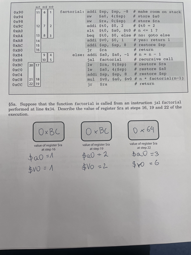 §5a. Suppose that the function factorial is called | Chegg.com