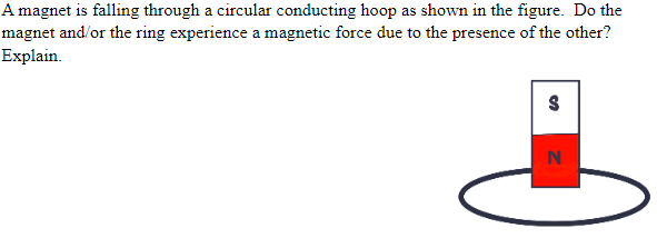 Solved A magnet is falling through a circular conducting | Chegg.com