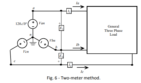 Solved Show how the 2-meter method of measuring power is | Chegg.com