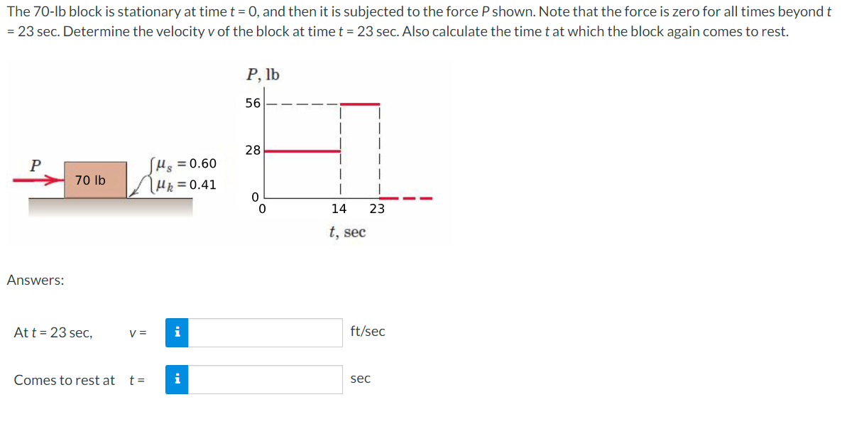 Solved The 70−lb block is stationary at time t=0, and then | Chegg.com