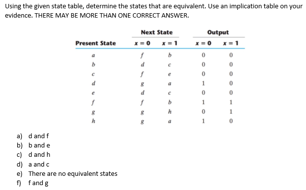 Solved Using the given state table, determine the states | Chegg.com