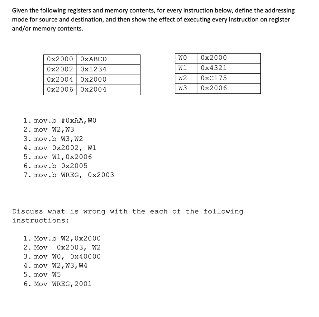 Solved Given The Following Registers And Memory Contents 