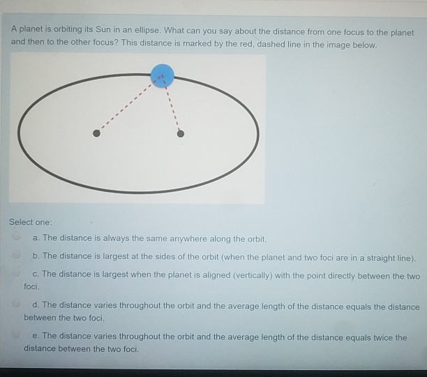 Solved A planet is orbiting its Sun in an ellipse. What can | Chegg.com