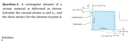 Solved -13x10 Question-1: A rectangular element of a certain | Chegg.com