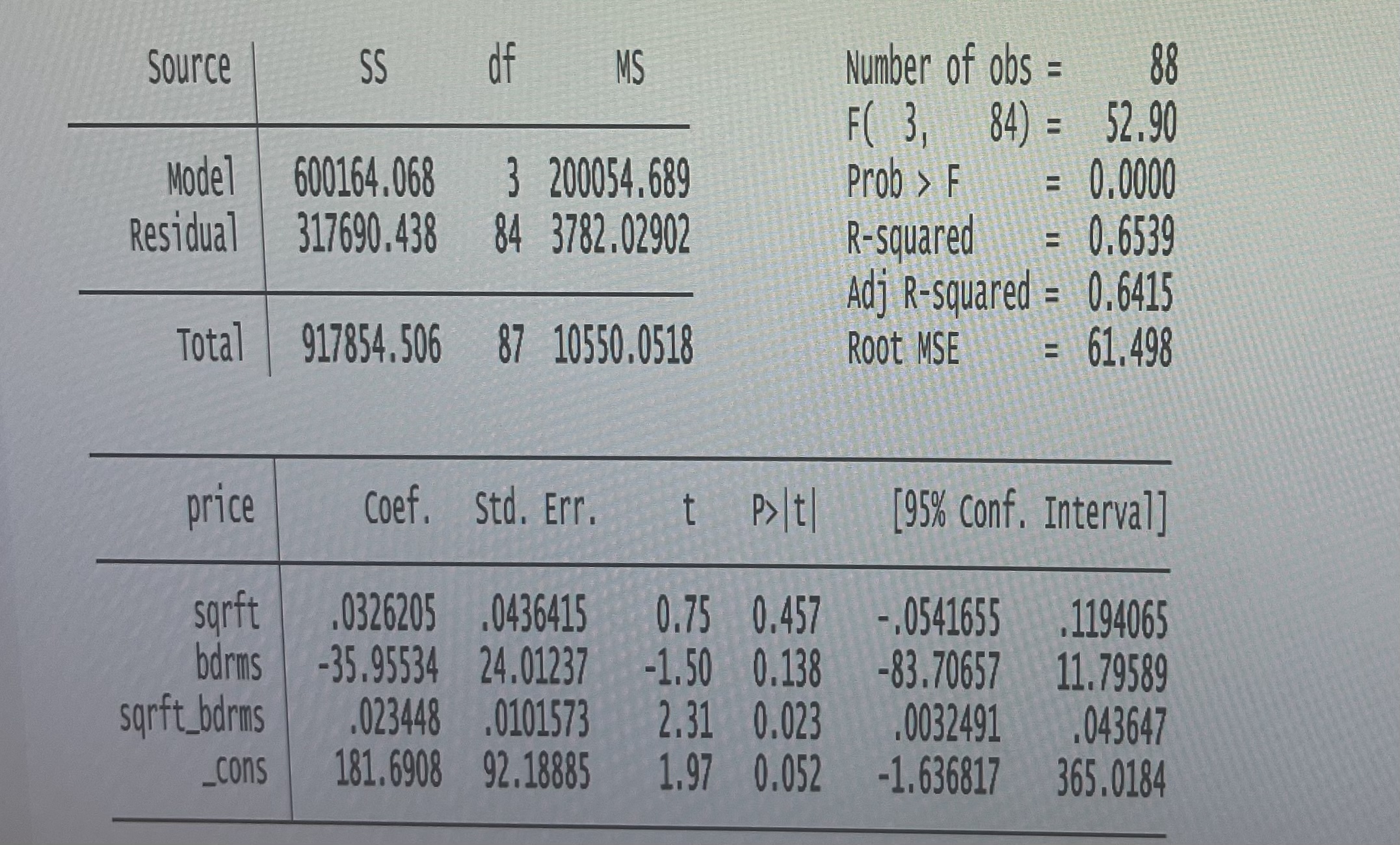 Solved Exercise: using HPRICE1.dta, estimate the following | Chegg.com