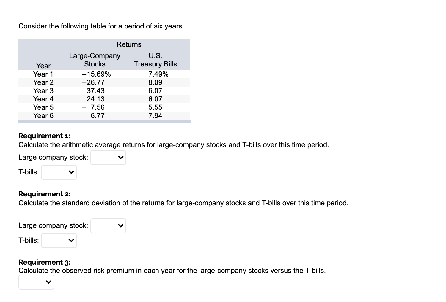 Solved Consider the following table for a period of six | Chegg.com