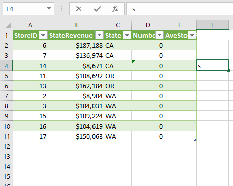 Solved Use COUNTIF to create a formula to count the number | Chegg.com