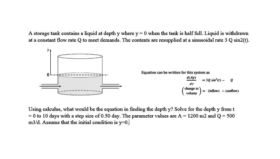 Solved A storage tank contains a liquid at depth y where y=0 | Chegg.com