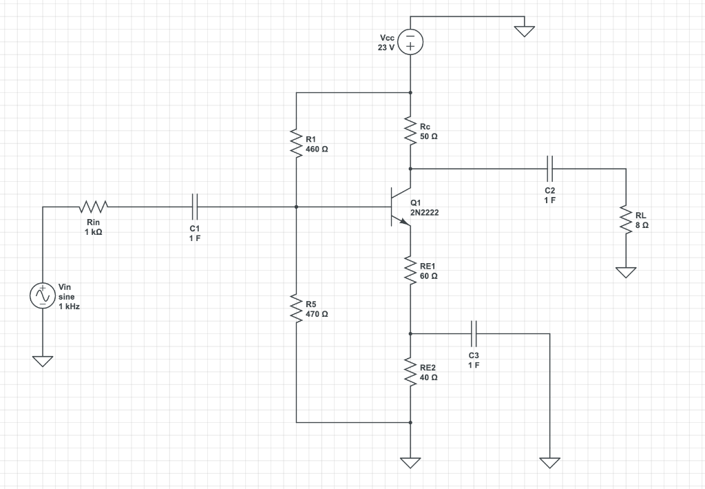 Solved What is the peak amplitude value for the input | Chegg.com