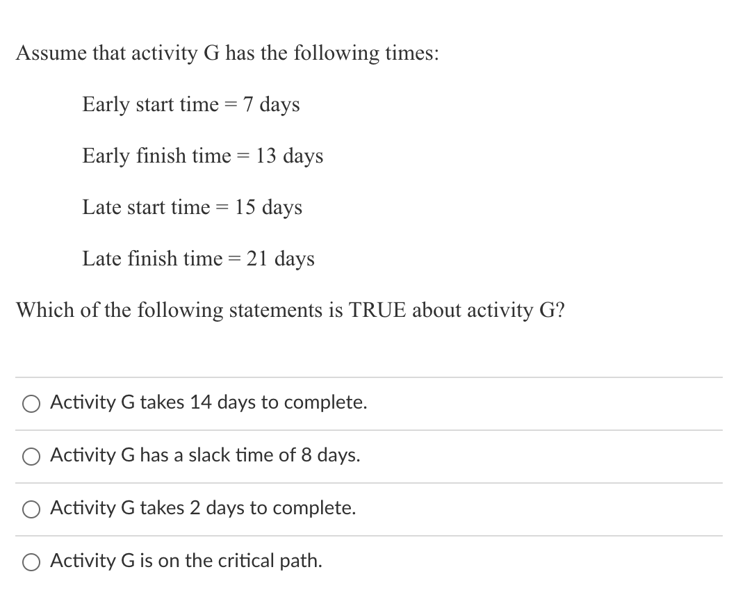 Solved Assume that activity G has the following times: Early | Chegg.com