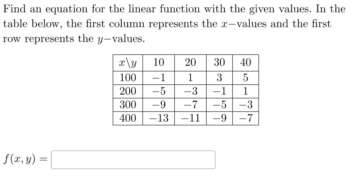 Solved Find an equation for the linear function with the | Chegg.com
