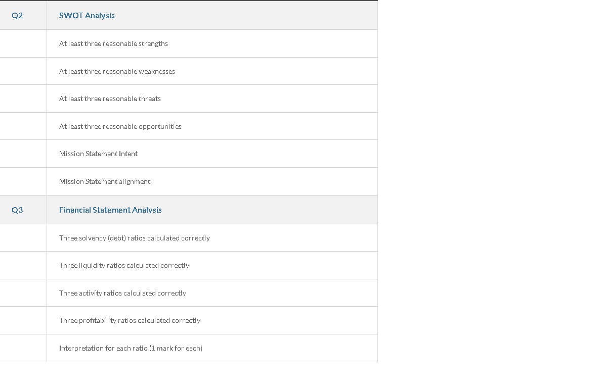 Pear Computer Horizons Case StudyCompany | Chegg.com