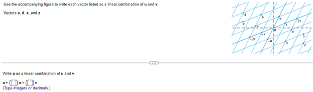 Solved Use the accompanying figure to write each vector | Chegg.com