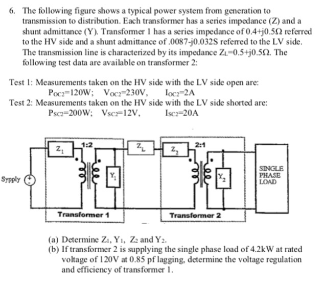 Solved 6. The following figure shows a typical power system | Chegg.com