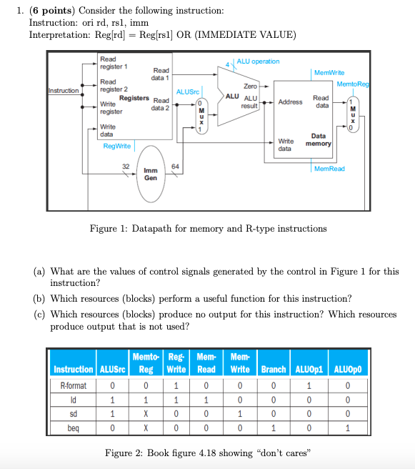 Solved 1. (6 points) Consider the following instruction: | Chegg.com