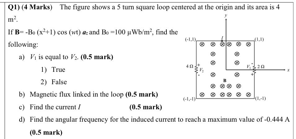 Solved (1) (4 Marks) The figure shows a 5 turn square loop | Chegg.com