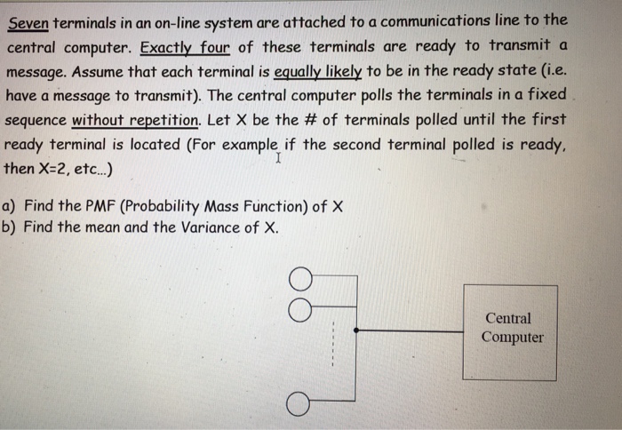 Solved Seven terminals in an on-line system are attached to | Chegg.com