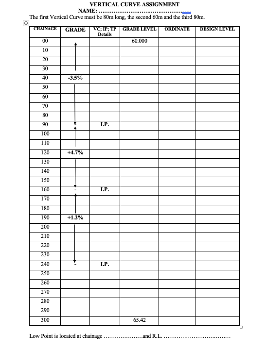 Solved VERTICAL CURVE ASSIGNMENT NAME: The first Vertical | Chegg.com