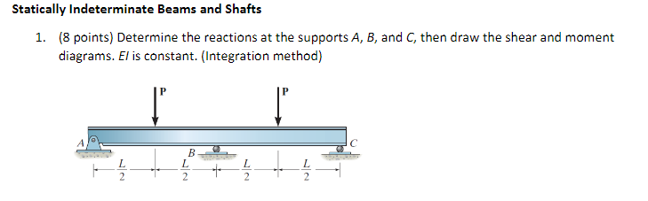 Statically Indeterminate Beams And Shafts 1 8