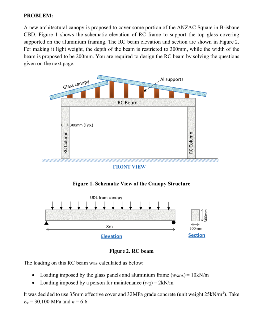 Solved PROBLEM: A new architectural canopy is proposed to | Chegg.com