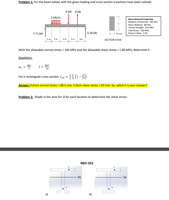 Solved Problem 1: For the beam below with the given loading | Chegg.com