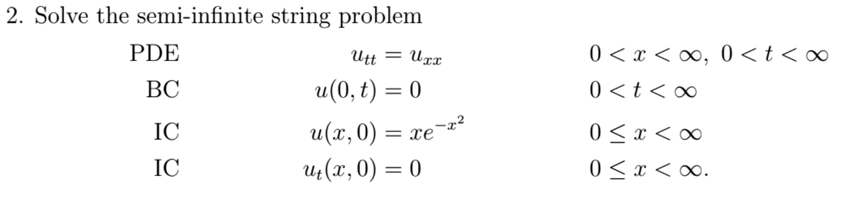 Solved 2. Solve the semi-infinite string problem PDE Utt = | Chegg.com