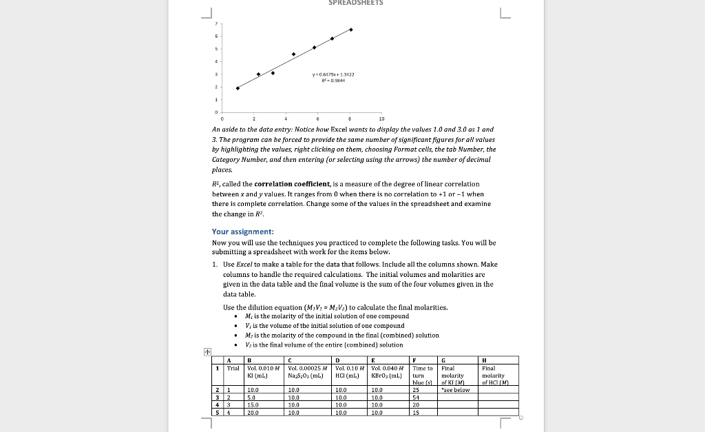 Solved Lab 4 - Spreadsheets You will need Microsoft Excel | Chegg.com