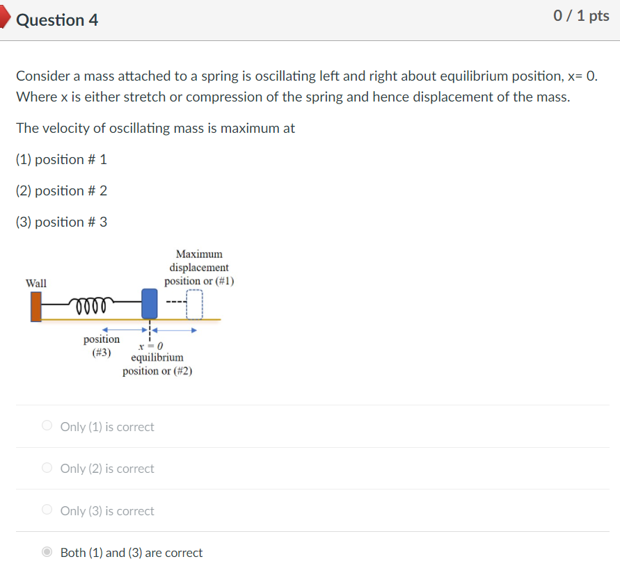 Solved Question 2 0/ 1 pts Consider a mass attached to a | Chegg.com