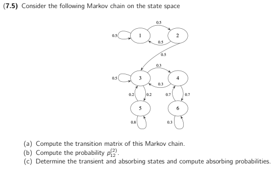 Solved (7.5) Consider the following Markov chain on the | Chegg.com