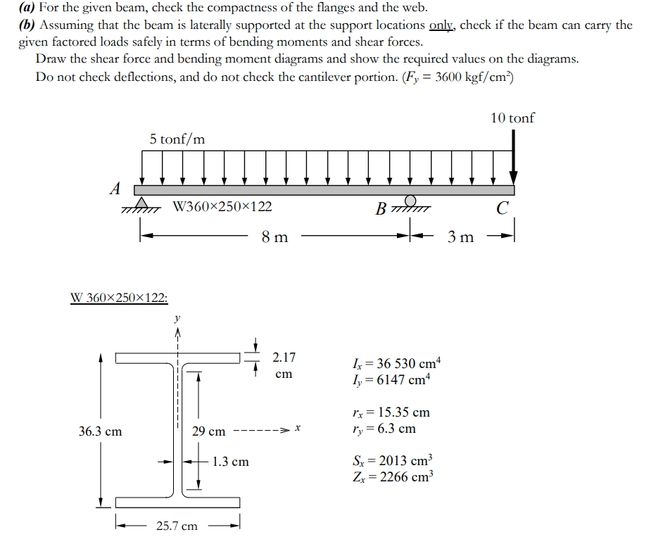 Solved (a) For the given beam, check the compactness of the | Chegg.com