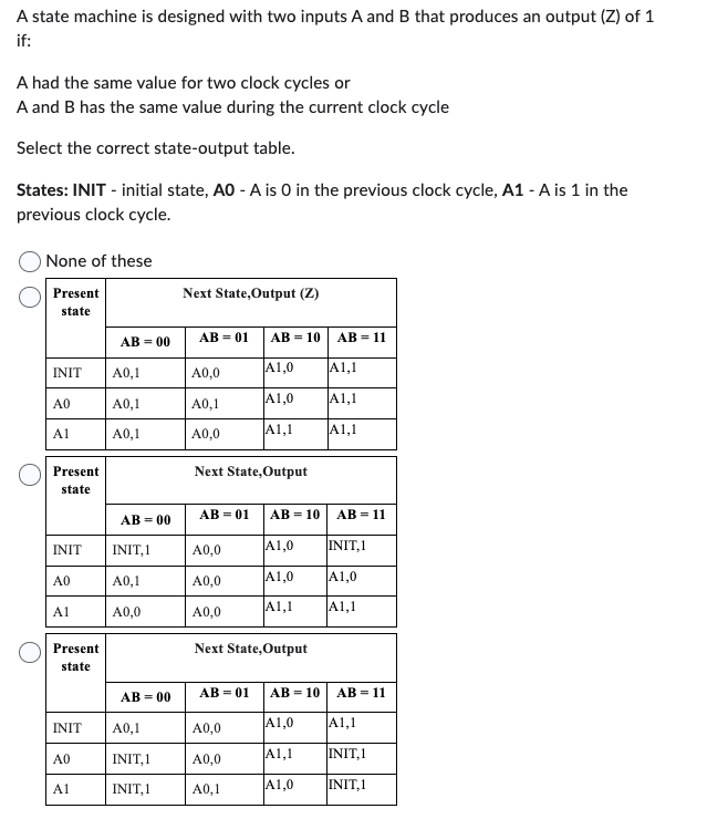 Solved A state machine is designed with two inputs A and B | Chegg.com