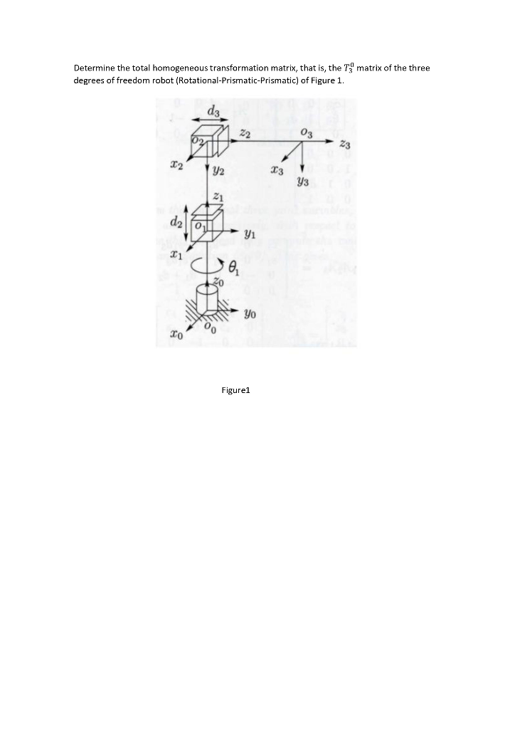 Solved Determine the total homogeneous transformation | Chegg.com