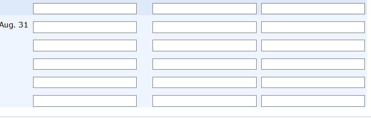 Solved Problem 7-2A (Part Level Submission) Forney Company | Chegg.com