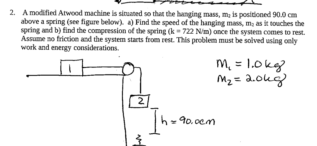 Solved 2. A modified Atwood machine is situated so that the | Chegg.com