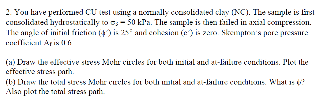 Solved 2. You have performed CU test using a normally | Chegg.com