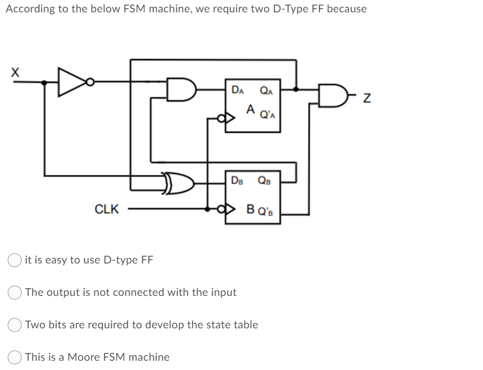 Solved If we require to an overlapping FSM machine (Moore or | Chegg.com