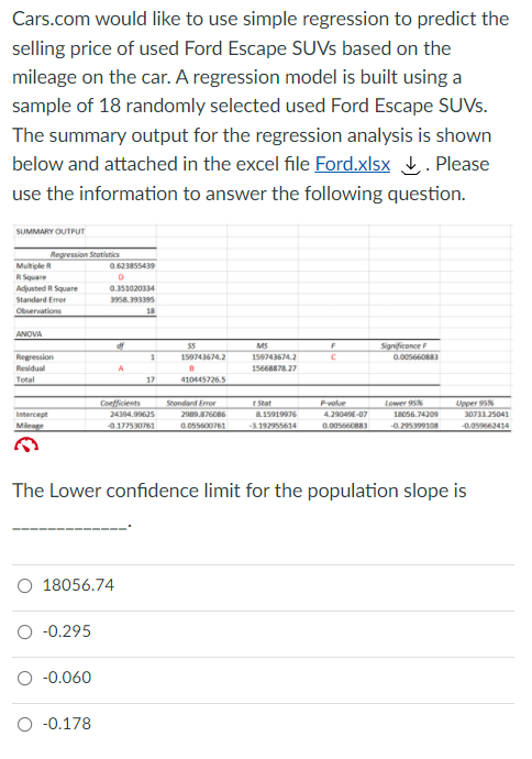 Solved Cars.com would like to use simple regression to | Chegg.com