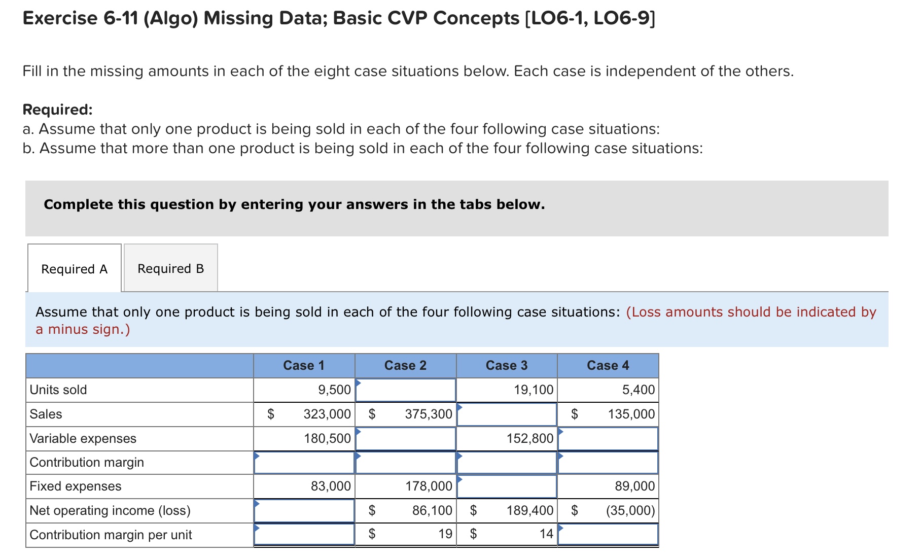 Solved Exercise 6-11 (Algo) Missing Data; Basic CVP Concepts | Chegg.com